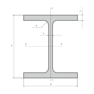 Understanding H Beam Dimensions: Steel Beam Sizes and Specifications ...